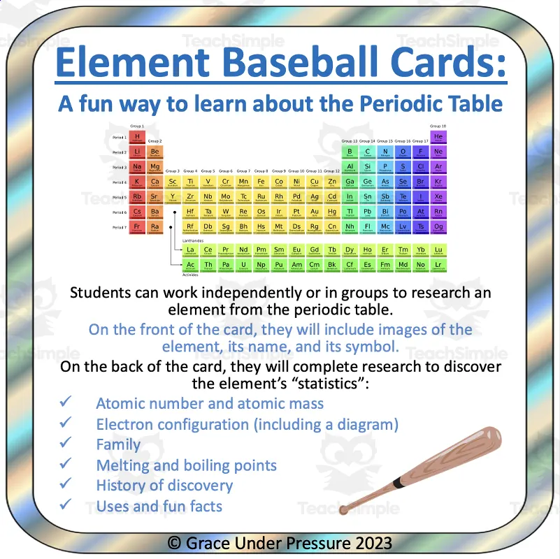 Periodic Table: Element Baseball Cards Project by Teach Simple