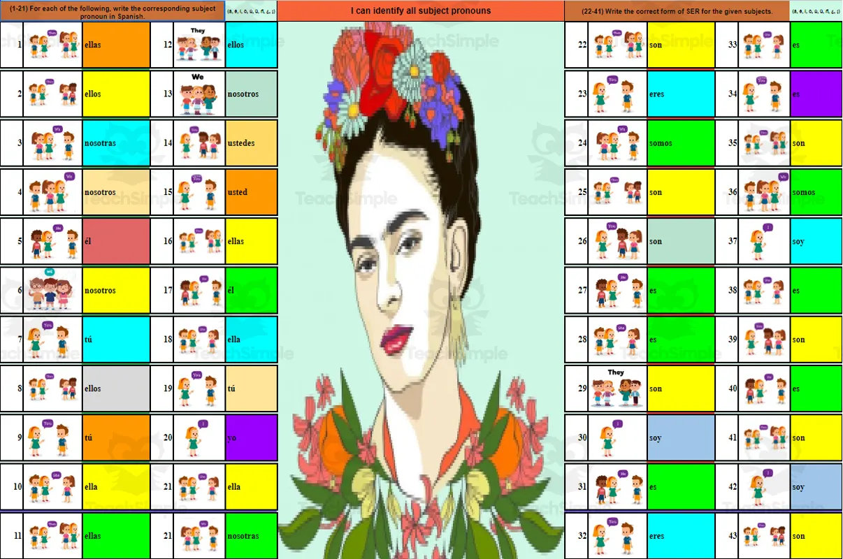 Pixel art: Subject Pronouns and SER by Teach Simple