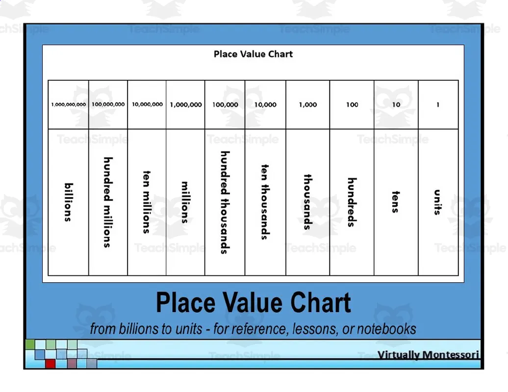 Place Value Chart BW Units Free by Teach Simple