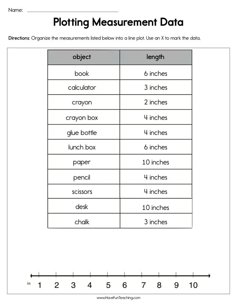 Plotting Measurement Data Worksheet by Teach Simple