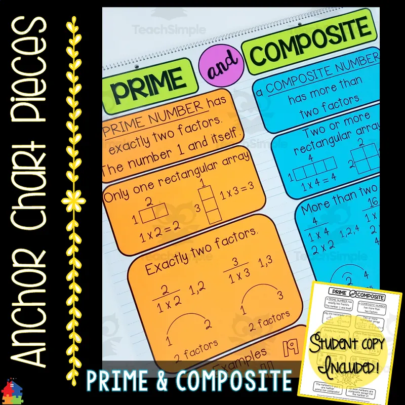 Prime and Composite Anchor Chart by Teach Simple