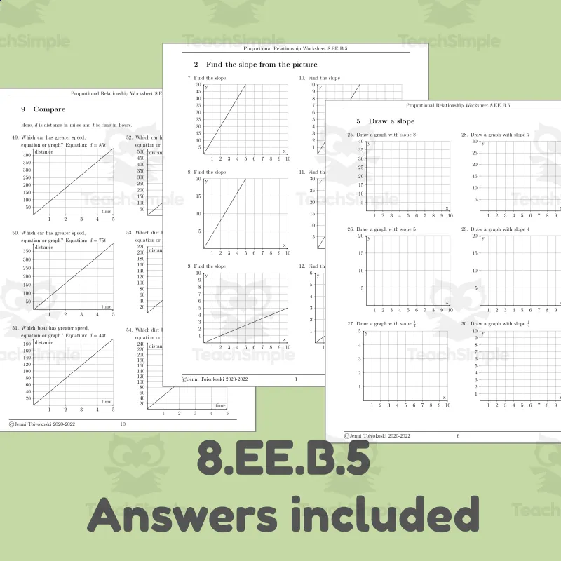Proportional Relationship Worksheet | Graphs with Varying Scales 8.EE.B ...