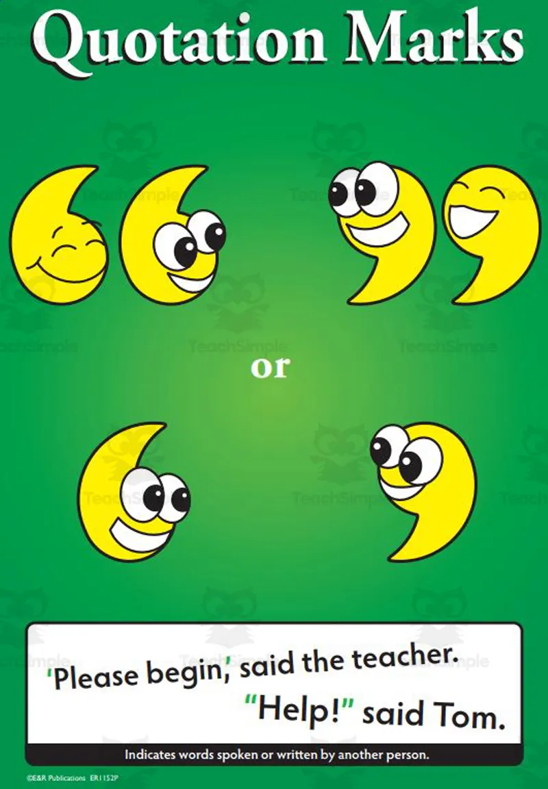 Punctuation - 6 x A3 Posters PLUS 12 x Activity Sheets by Teach Simple