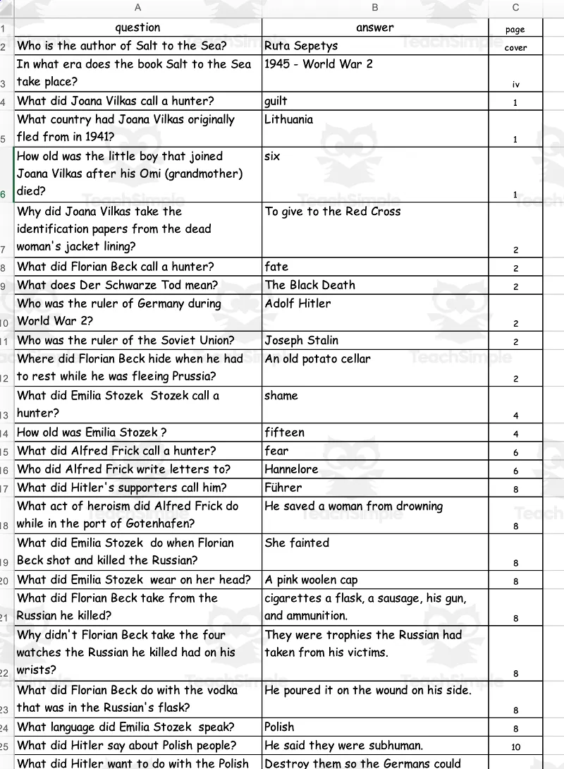 Quiz - Salt to the Sea by Ruta Sepetys by Teach Simple