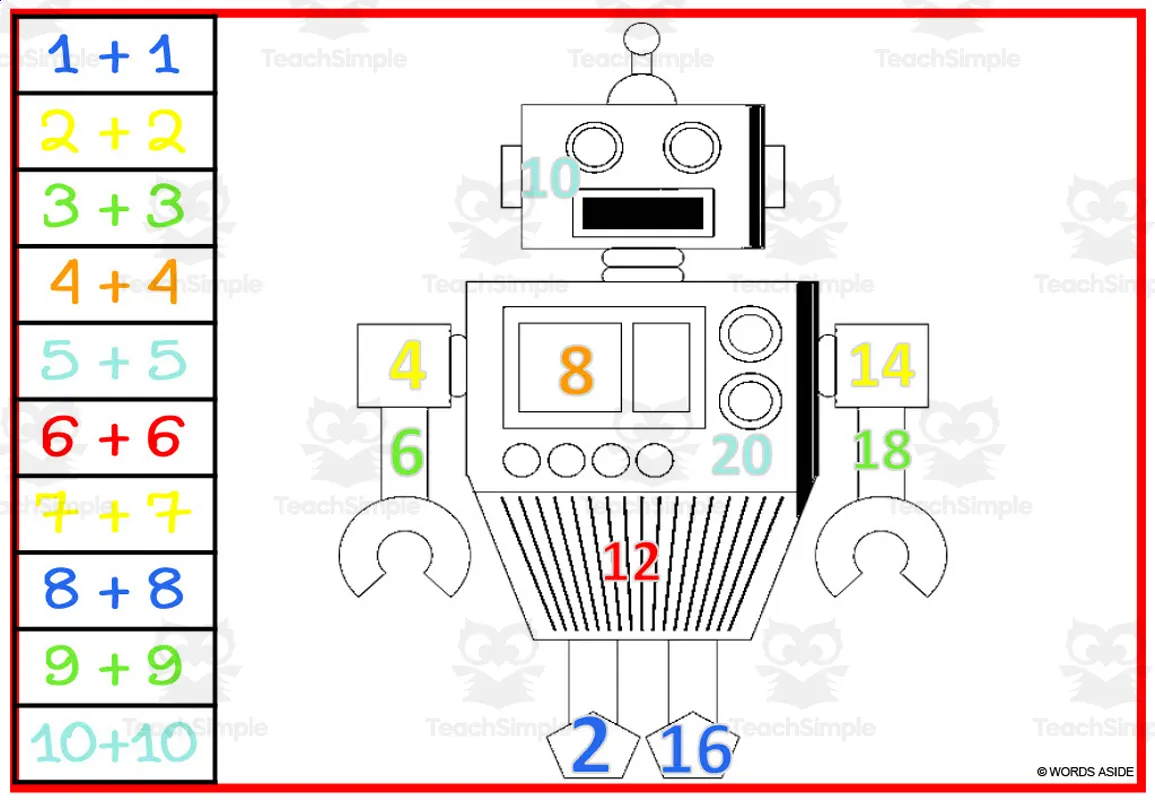 Robot Addition Doubles Facts | Color by Number Set 3 by Teach Simple