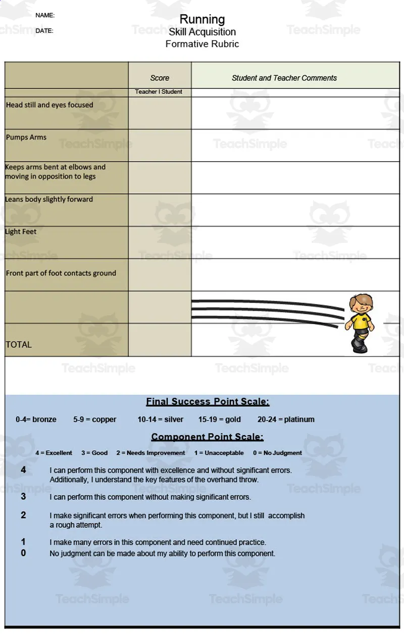 Running Rubric by Teach Simple