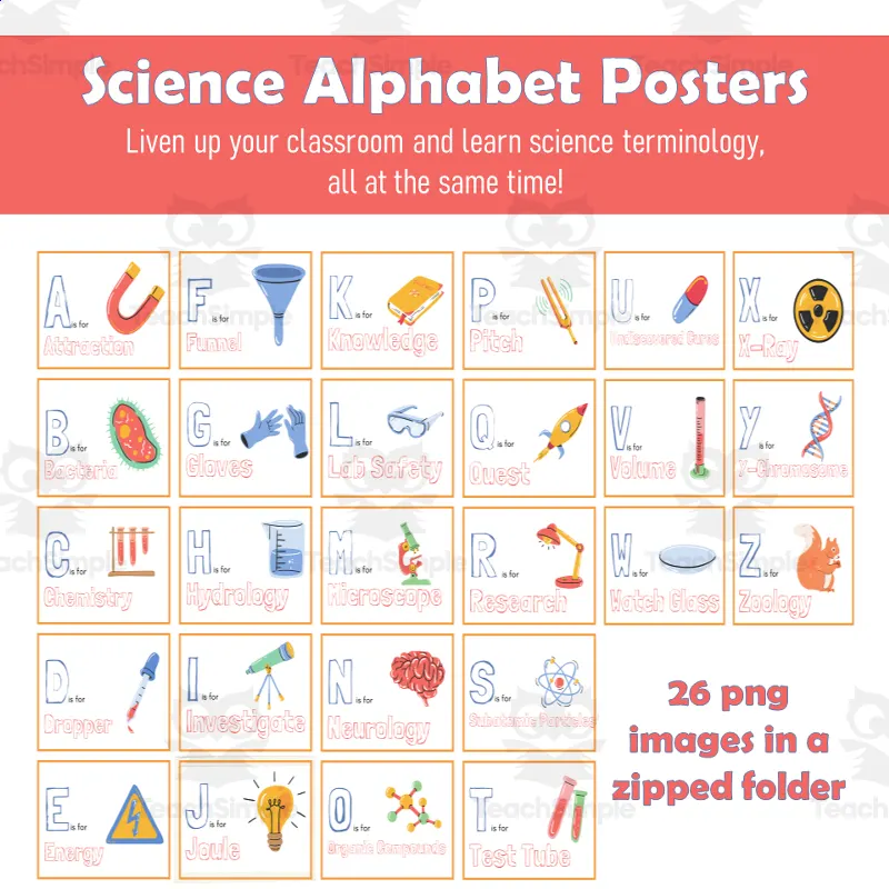 Science Alphabet Posters by Teach Simple