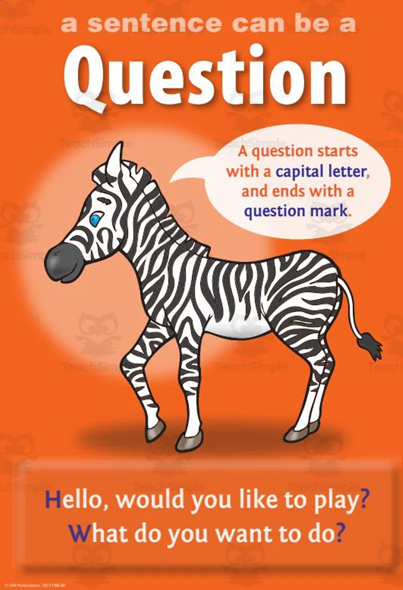 Sentences - Middle Primary (4 x A3 Posters) by Teach Simple