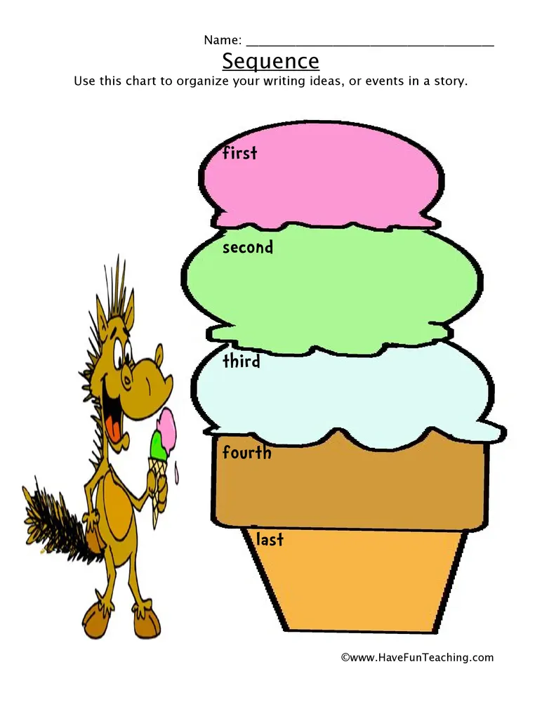 Sequencing Events Organizer Worksheet By Teach Simple sequencing-events-organizer-worksheet-by-teach-simple