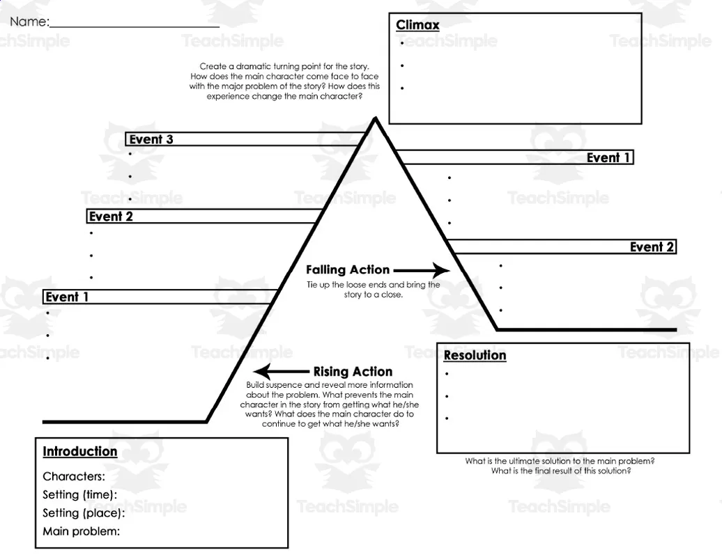 Short Story Graphic Organizer by Teach Simple