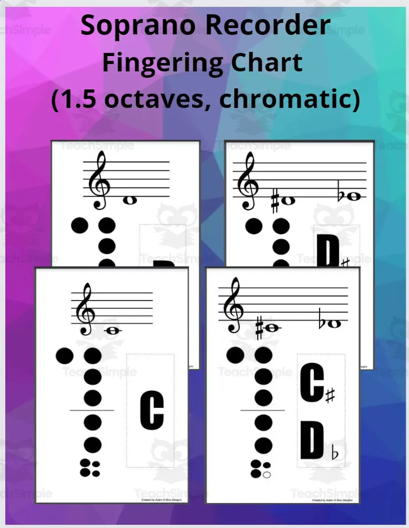 Soprano Recorder Fingering Chart (1.5 octaves, chromatic) by Teach Simple