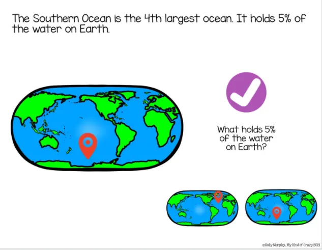 Southern Ocean Adapted Book - Google Slides, Special Ed by Teach Simple