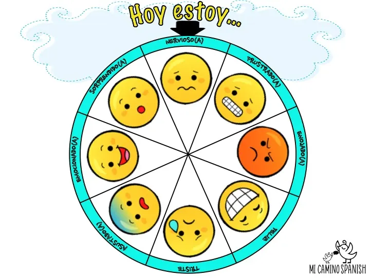 Spanish Emotions Wheel! (Hands On Activity!) by Teach Simple