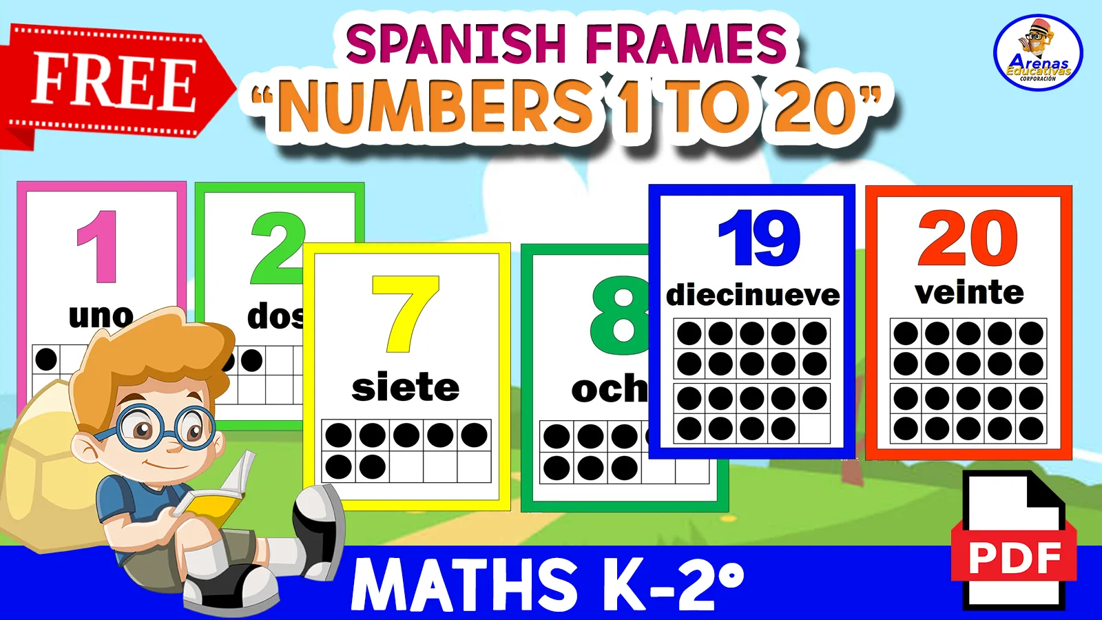 SPANISH FLASHCARDS - Numbers 1 to 10 by Teach Simple