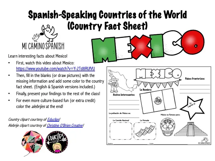 Spanish-Speaking Countries of the World - MEXICO (Country Fact Sheet ...
