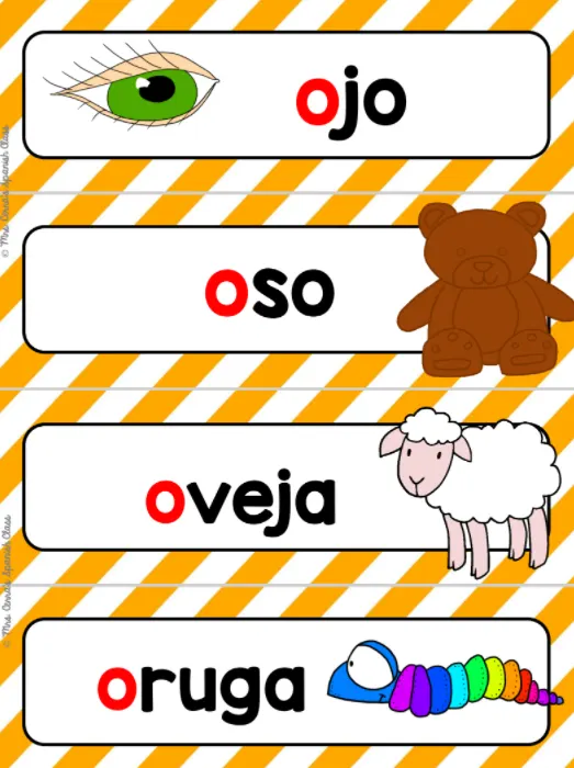 Spanish Word Wall Cards - Sonido Inicial Vocales by Teach Simple