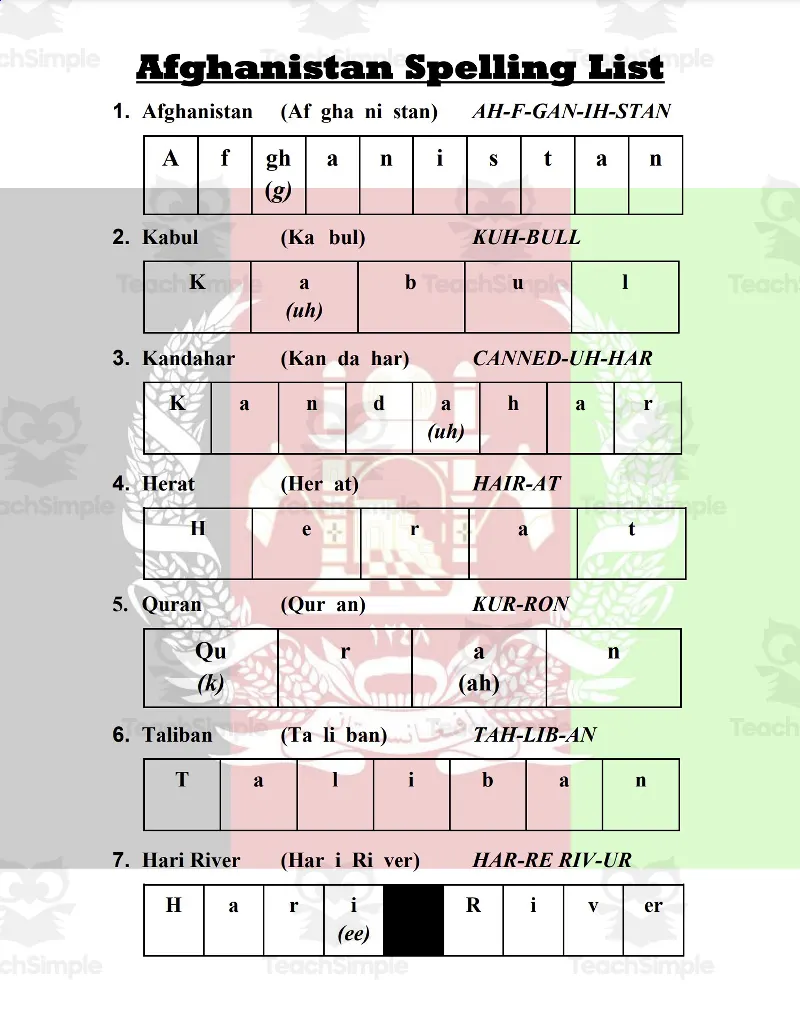 Spelling List: Afghanistan by Teach Simple