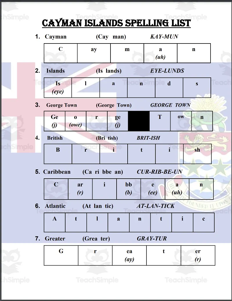 Spelling List: Cayman Island by Teach Simple