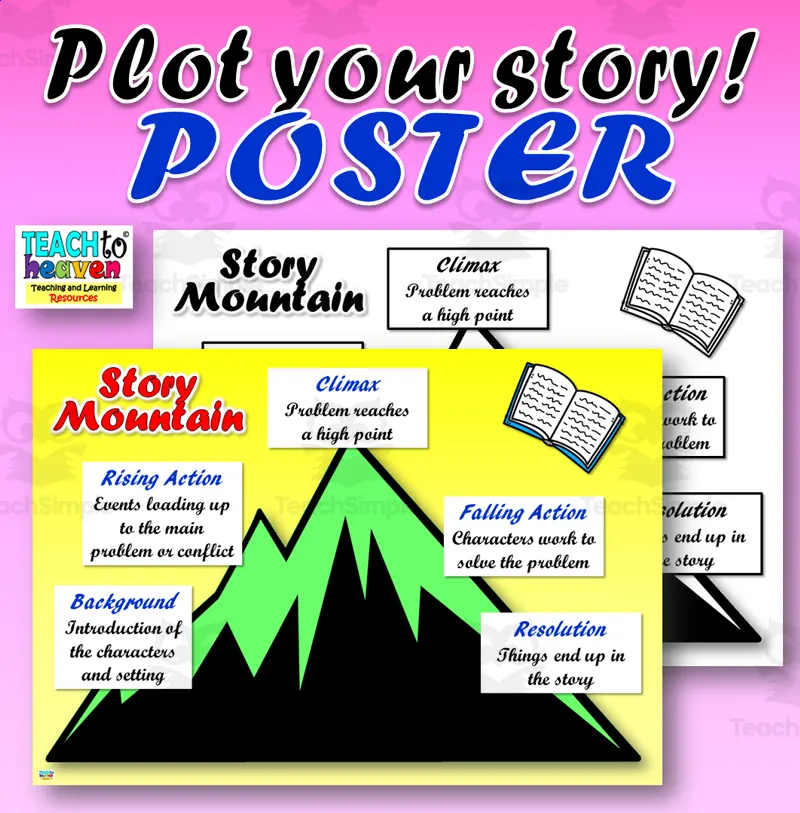 Story Mountain by Teach Simple