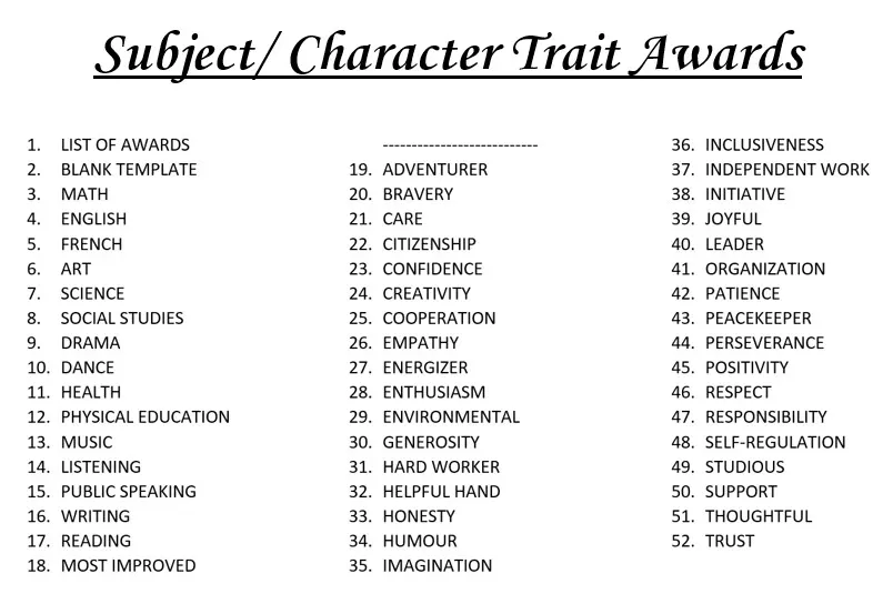 Subject & Character Trait Awards by Teach Simple