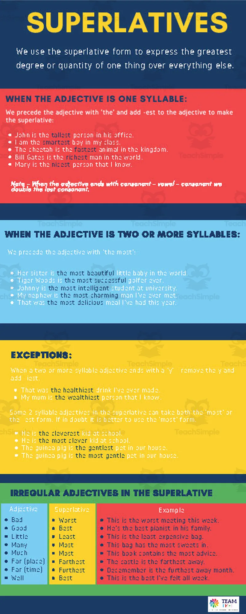 Superlatives Pre Intermediate Lesson Plan by Teach Simple