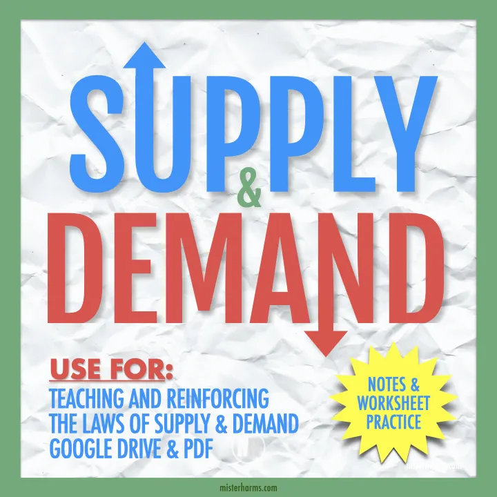 SUPPLY & DEMAND | Understanding Economics Notes & Worksheet | Distance ...