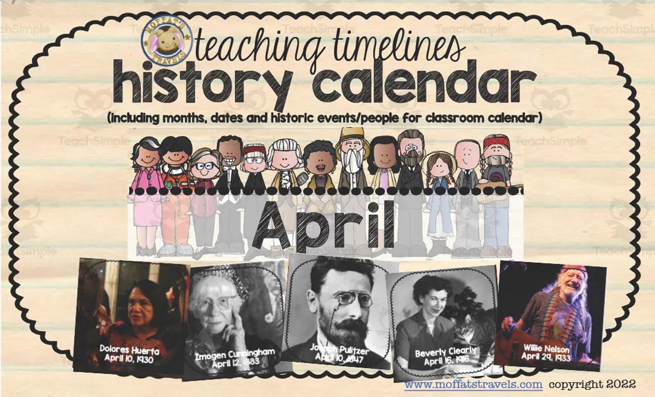 Teaching Timelines History Calendar - April by Teach Simple