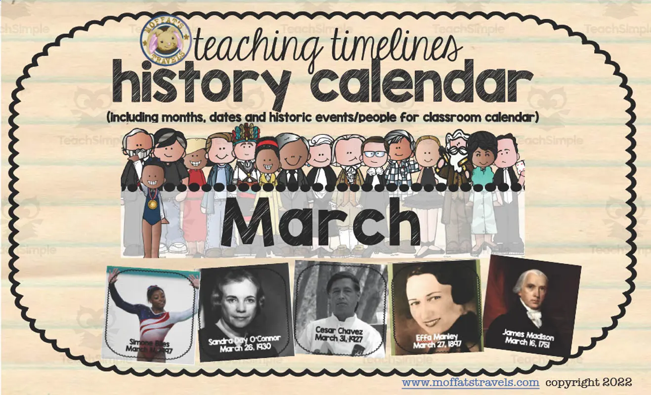 Teaching Timelines History Calendar - March by Teach Simple