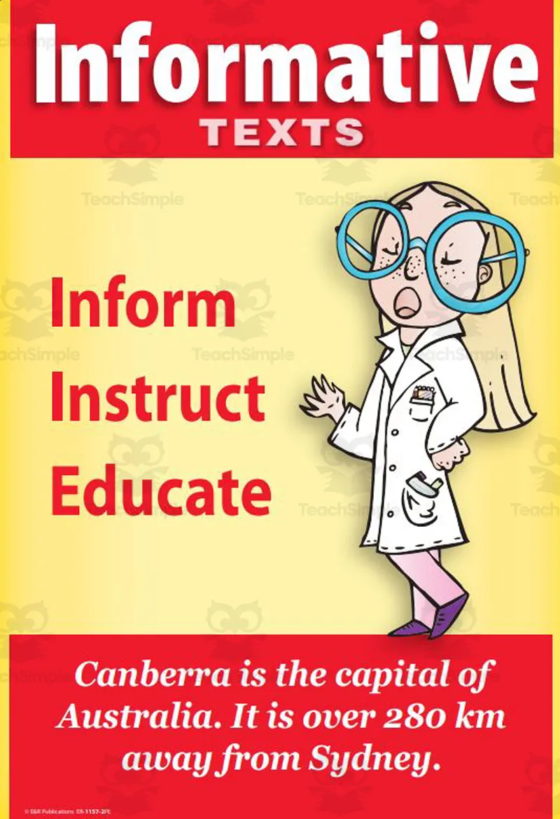 Text Types - Middle Primary (4 x A3 Posters) by Teach Simple