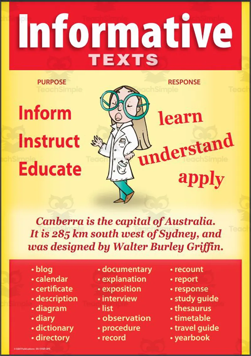 Text Types - Upper Primary (4 x A3 Posters) by Teach Simple
