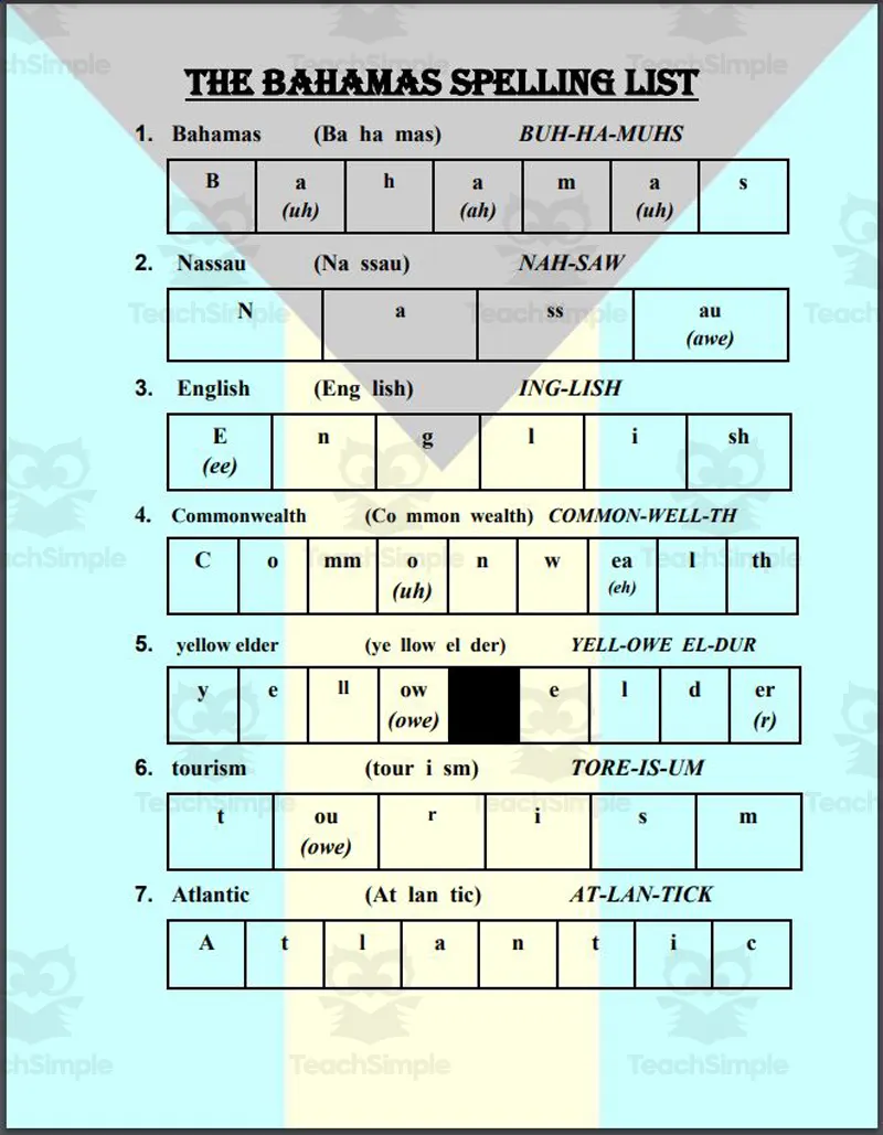 The Bahamas Spelling List by Teach Simple