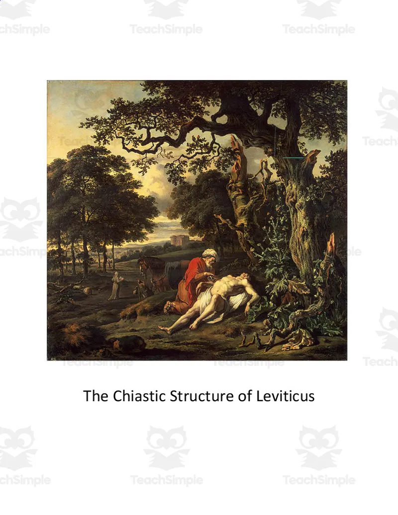 The Chiastic Structure of Leviticus Lesson by Teach Simple
