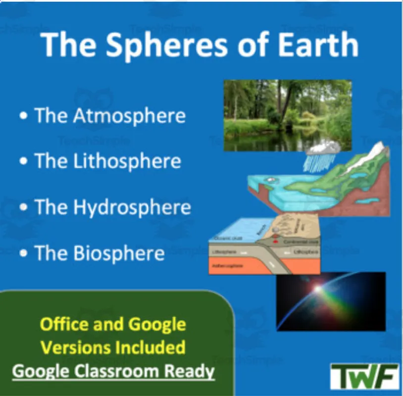 The Spheres of the Earth Lesson - Google Slides and Distance Learning ...