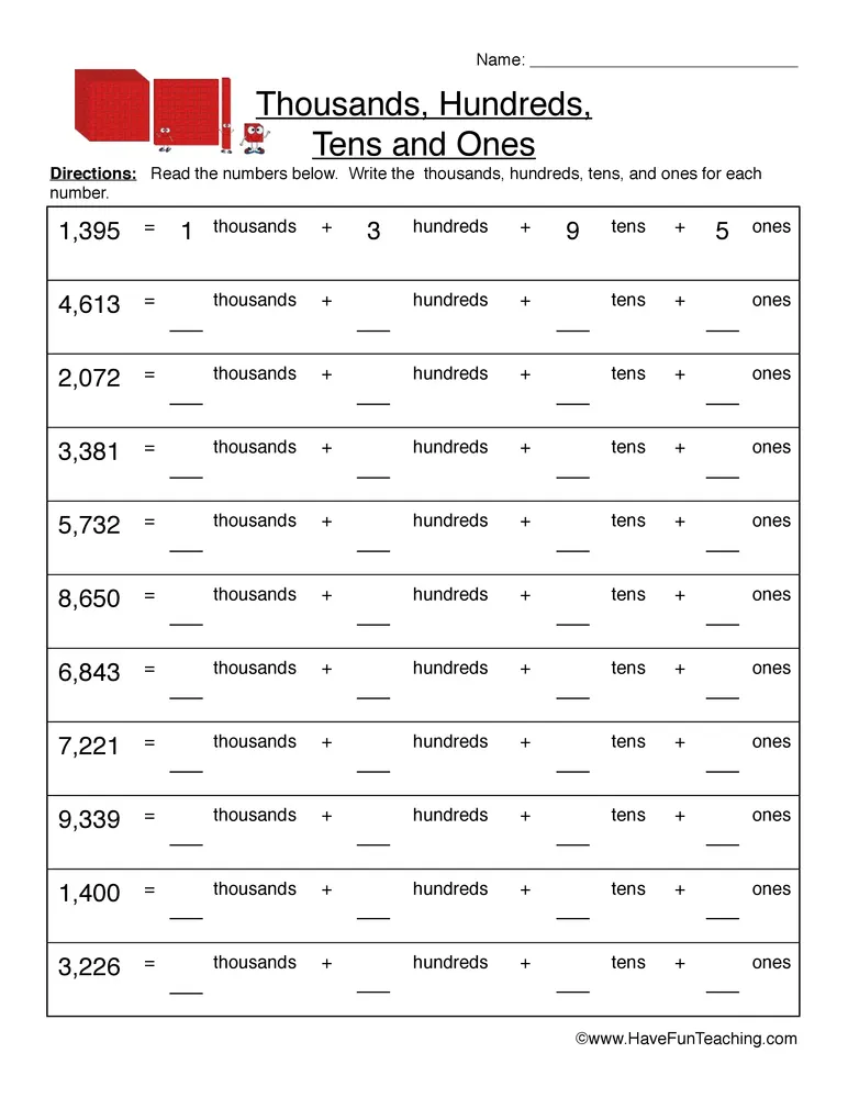Thousands Hundreds Tens Ones Worksheet by Teach Simple Thousands Hundreds Tens Ones Worksheet by Teach Simple