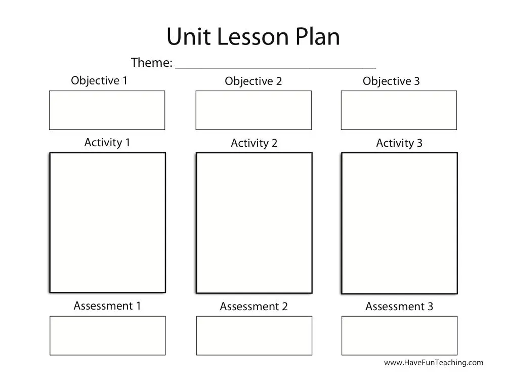 Unit Lesson Plan Template by Teach Simple