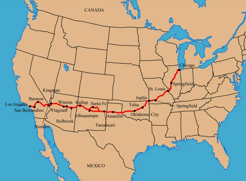 USA: Famous American Route 66 Trails by Teach Simple