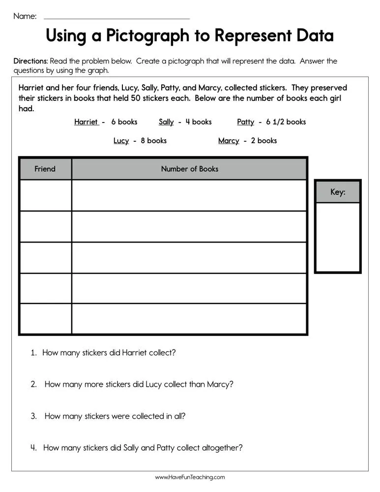 Using a Pictograph to Represent Data Worksheet by Teach Simple