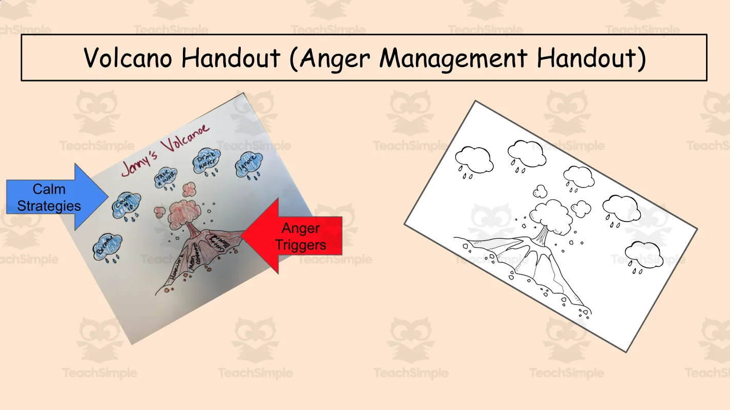 Volcano Handout (An SEL anger management activity) by Teach Simple