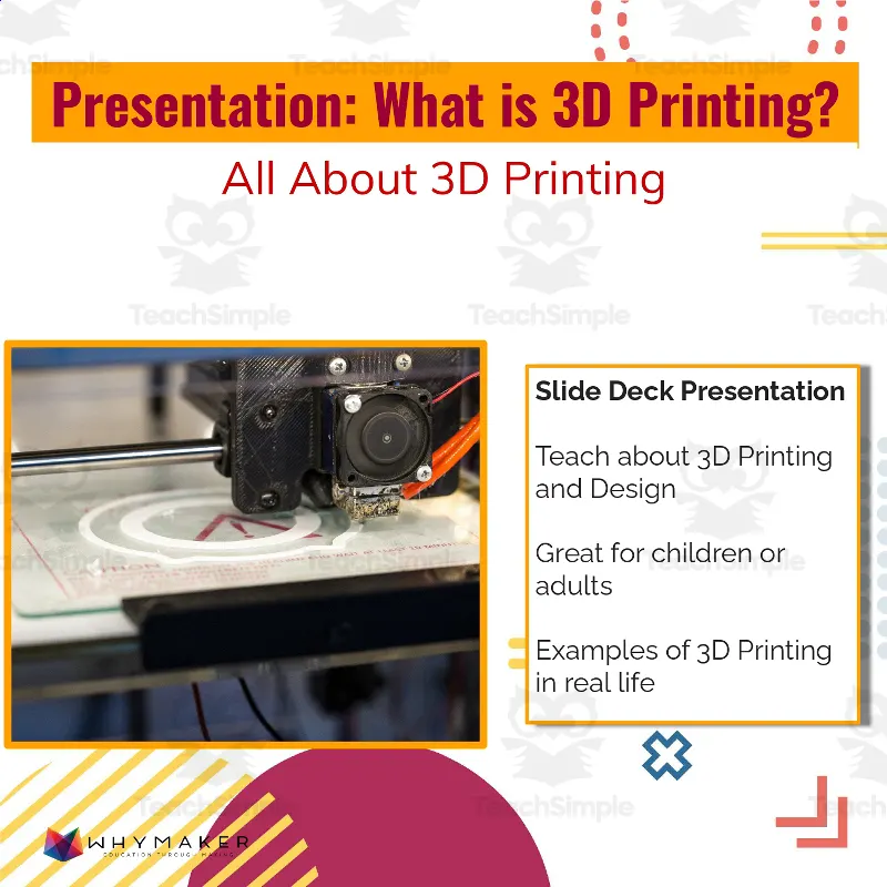 What is 3D Printing? All about 3D Printing Presentation for Students ...