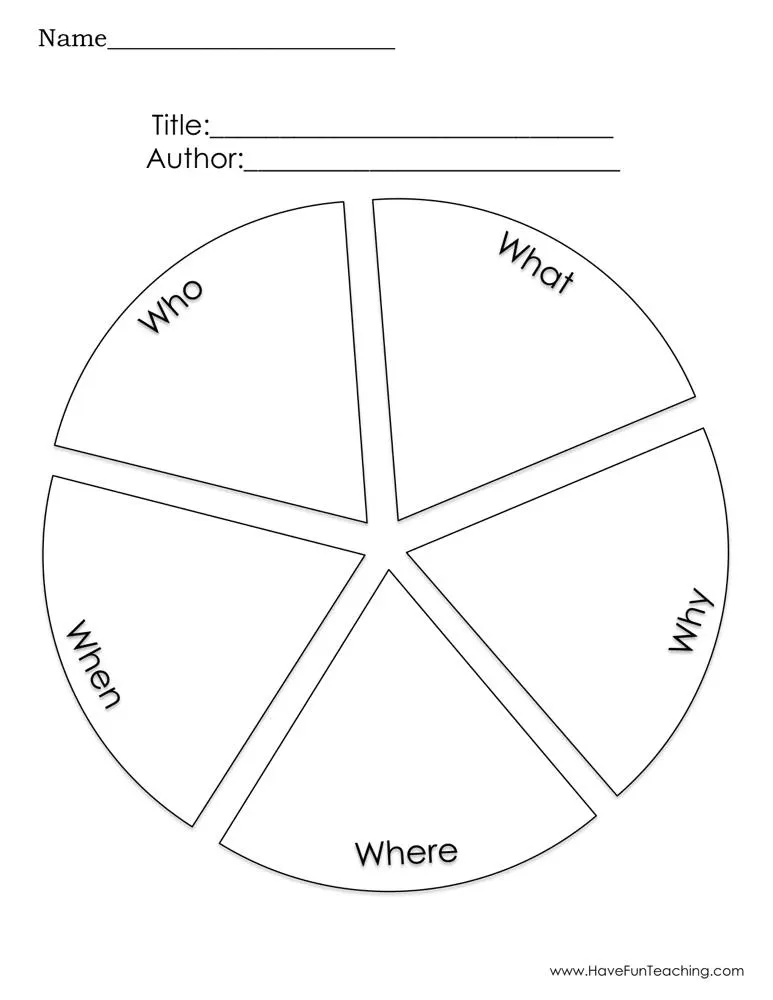 Who What When Where Why Graphic Organizer Worksheet by Teach Simple