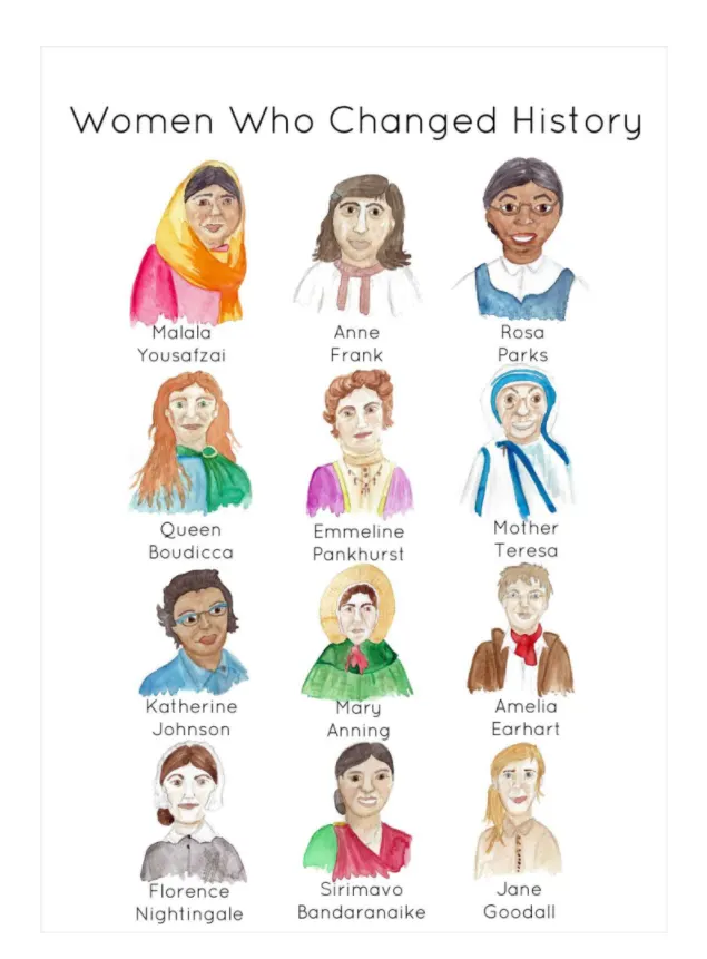 Women Who Changed History - Empowered Women Art for Kids by Teach Simple