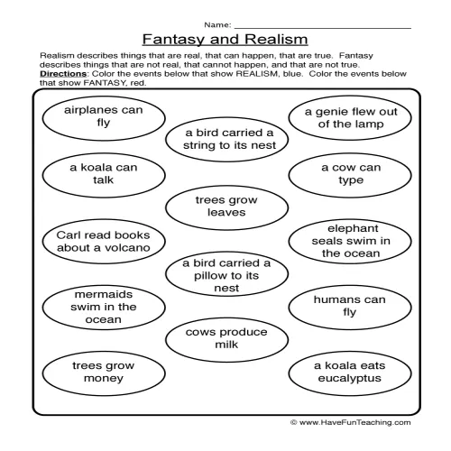 Identifying Fantasy and Realism Worksheet by Teach Simple