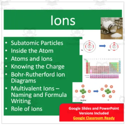 Ions Introduction Lesson by Teach Simple