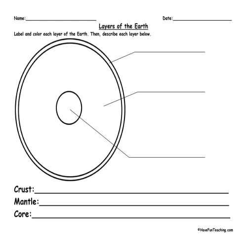 Labeling Layers of the Earth Worksheet by Teach Simple