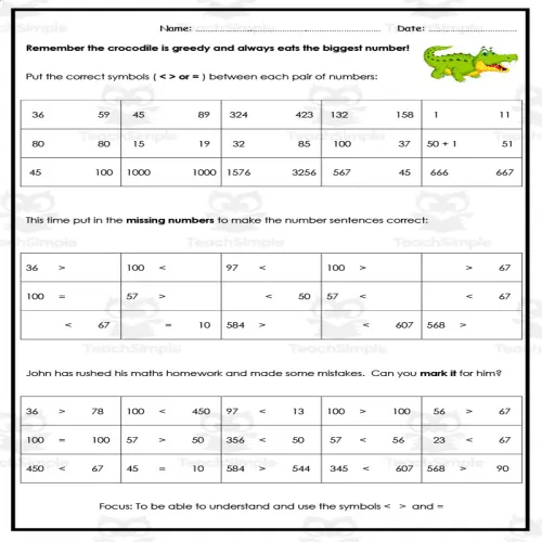 More Than, Less Than, or Equal To Worksheet by Teach Simple