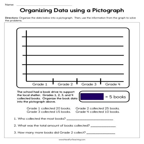 Organizing Data Using a Pictograph Worksheet by Teach Simple