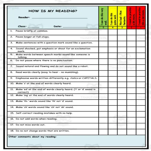 Partner Reading Assessment Checklist by Teach Simple