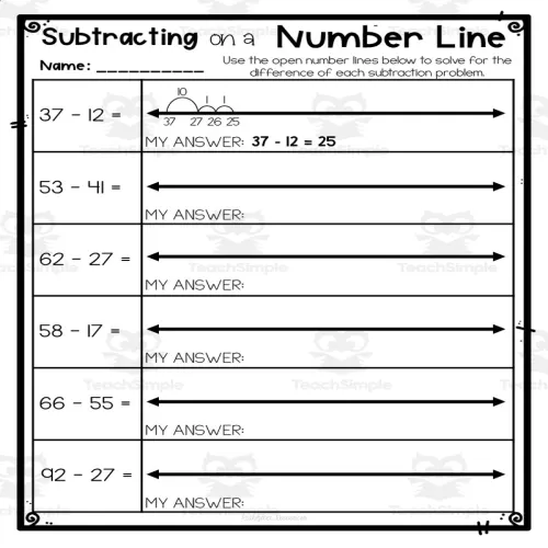 Subtracting on a Number Line Worksheet by Teach Simple