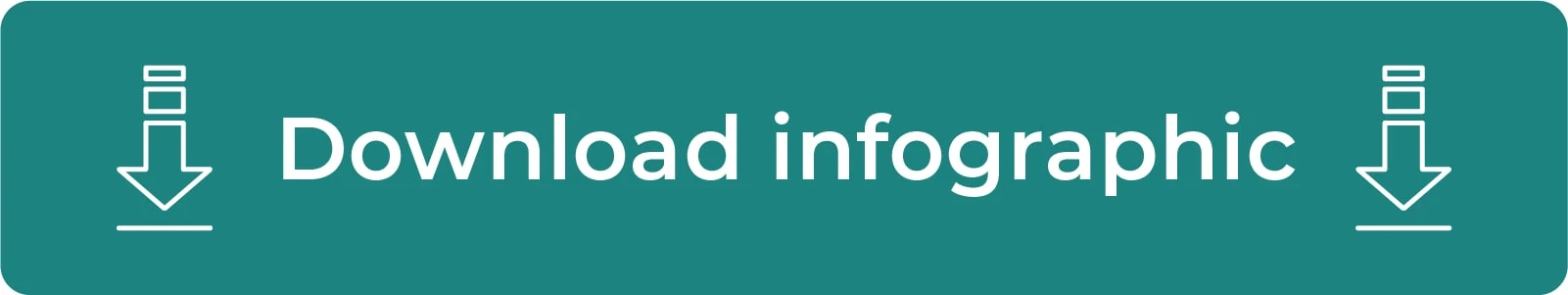 Senioritis: Spot the symptoms and get ready for college - Degreechoices.com