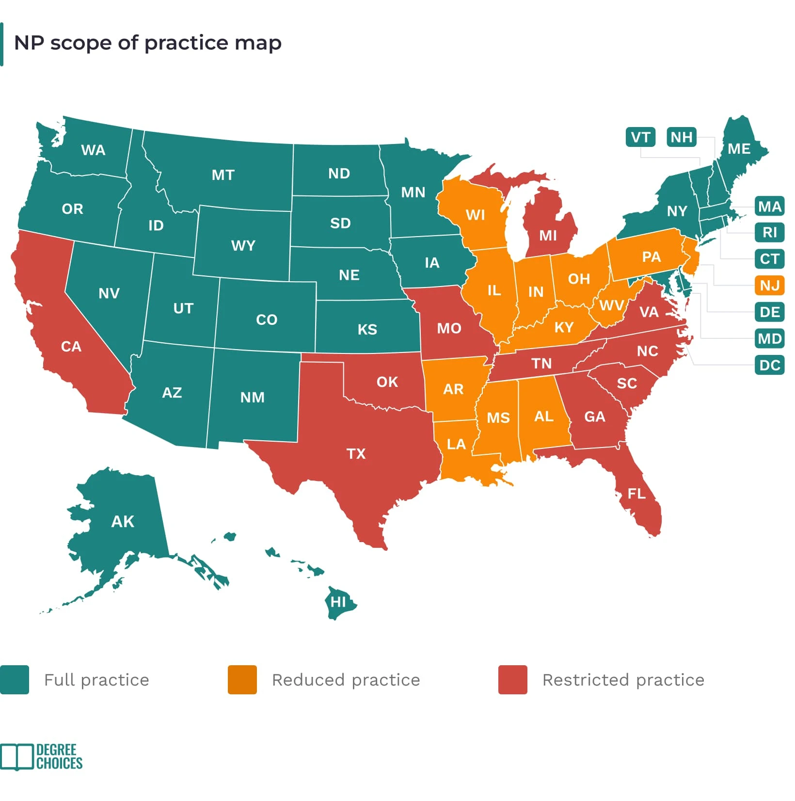 How to become a nurse practitioner: a simple roadmap - Degreechoices.com